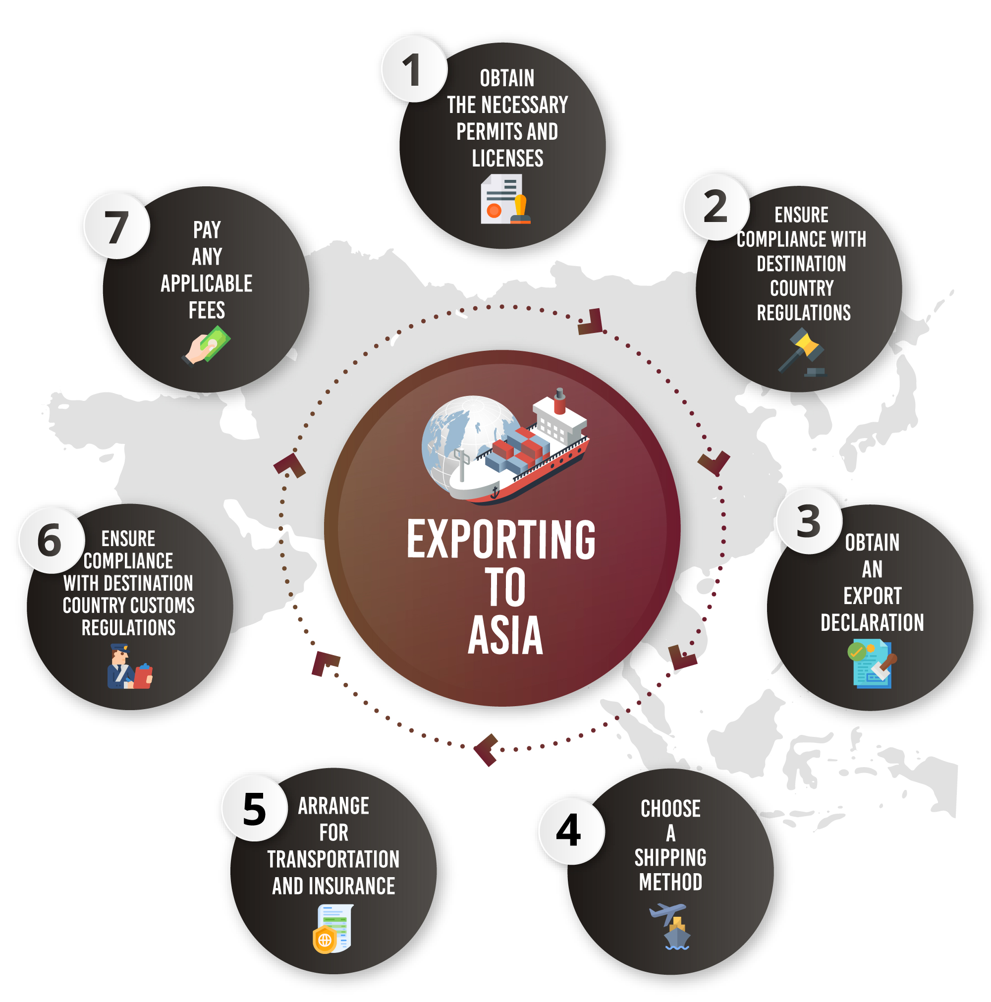 The Process of Exporting Timber Products from Guyana to Asia – Forest ...